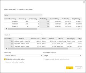 Power BI Dashboard Vs Report Which One Is Right For You Coupler Io Blog