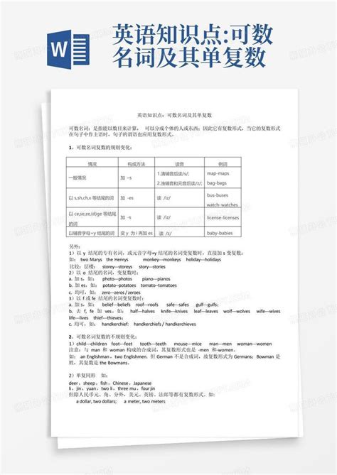 英语知识点 可数名词及其单复数word模板下载 编号qxyjzogd 熊猫办公