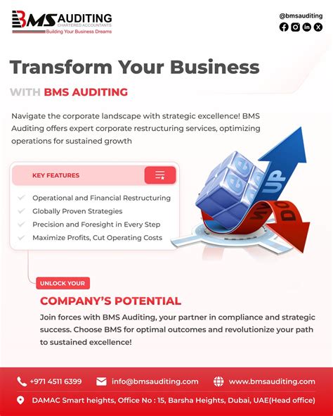 Transform Your Business With Bms Auditing Bms Auditing Posted On The Topic Linkedin