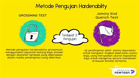 Hardenability Youtube