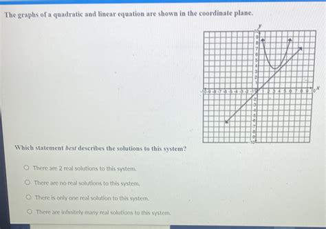Solved The Graphs Of A Quadratic And Linear Equation Are Shown In The Coordinate Plane Which
