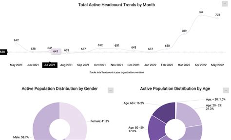 Download Exit Interview Template Free Exit Interview Form