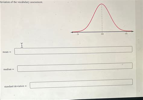 Solved Deviation Of The Vocabulary Assessment Median