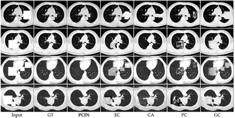 Visual Results Of Pcin And Four Existing Methods Gt Represents Ground