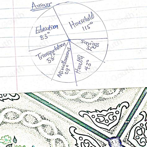 Solved Ercises 1 Construct A Pie Chart To Represent The Percentages