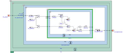 advanced features of ehb cb ehandbook docs and tutorials