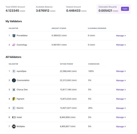 Stake Tokens