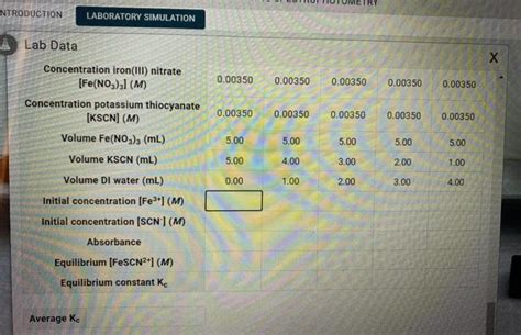 ntroduction laboratory simulation х 0 00350 0 00350