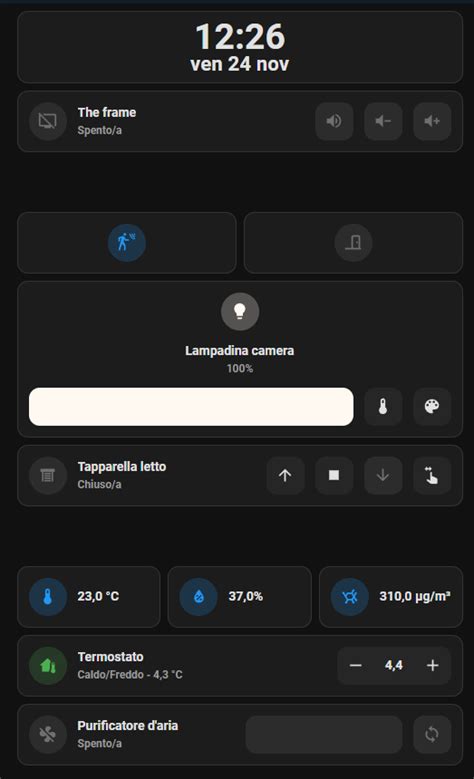 Cast On Nest Hub Show Wrong Dashboard Configuration Home Assistant Community