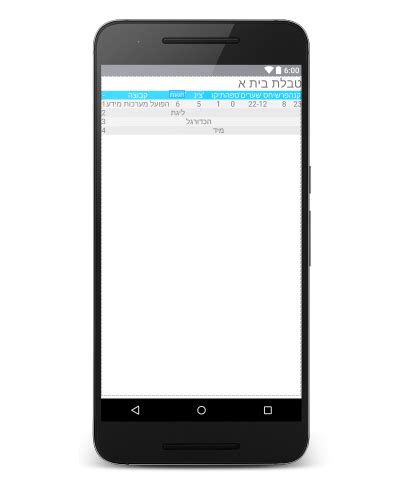 Android Studio Preview Doesnt Match The Real Screen Stack Overflow