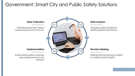 Top 10 Big Data Analytics Use Cases In Various Sector Powerpoint