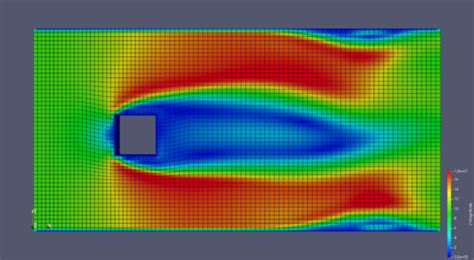 Dynamic Mesh With OpenFOAM Part 3 SixDoFRigidBodyMotion CFD Monkey