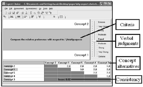 Alternatives Design Of New Compartment Download Scientific Diagram