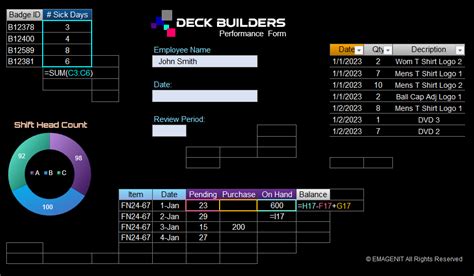 Beginning Excel For Business And Industry Class