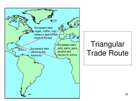 Ppt Slavery And The Slave Trade Powerpoint Presentation Free