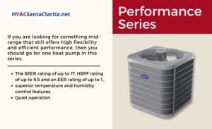 Carrier Heat Pump Pros Cons Features