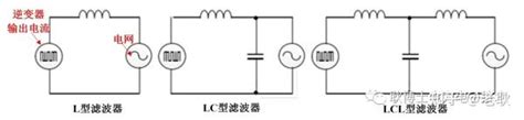 电力电子中的有源和无源？ 知乎