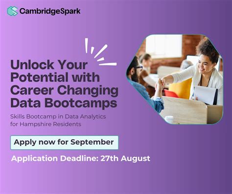 Cambridge Spark On Linkedin Hampshire Data Careeropportunity
