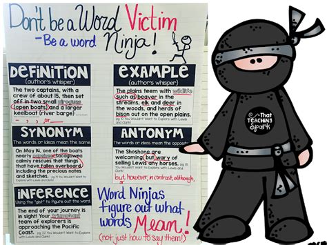 Context Clues Anchor Chart Context Clues Anchor Chart Context Clues Classroom Charts