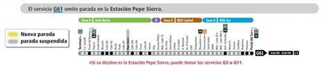 Servicio De Transmilenio G61 Ya No Parará En Pepe Sierra Mirutafacil