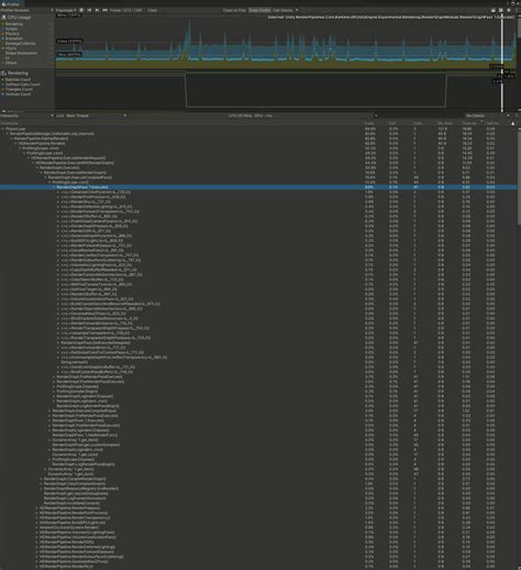 Empty Scene Low FPS Unity Engine Unity Discussions