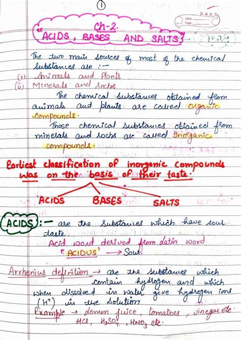 Class 10 Science Notes Sharma Tutorial