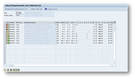 Solved Md04 Reporting Sap Community