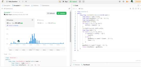 Nitin Tiwari On Linkedin Leetcode Dsa Problemsolving Cpp