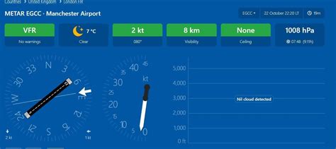 NOAA Weather Plugin Page 149 XP11 Technical Support Cubby S Corner X Plane Org Forum