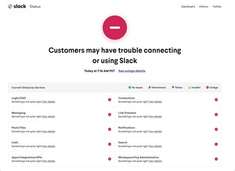 Slack Suffers Its First Massive Outage Of 2021 Privacy Ninja