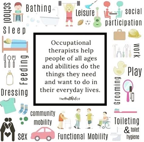 What Is Occupational Therapy Everything You Need To Know Artofit