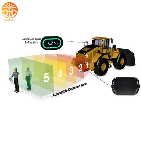 Truck Parking Sensor System Radar Obstacle Avoidance Warning System For Mining Truck Unitechsensor