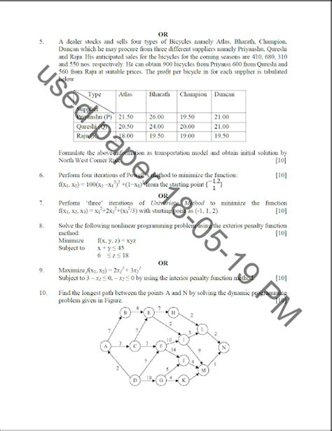 Jntuh B Tech Optimization Techniques May 2019 Question Paper