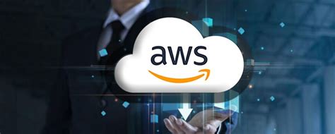 Pillars Of Aws Well Architected Framework Volansys Rawscloud
