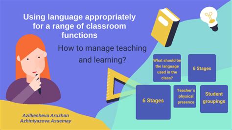 Using Language Appropriately For A Range Of Classroom Functions By