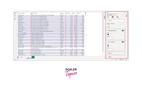 Power BI How To Format Table Scaler Topics