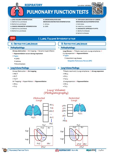 6 Pulmonary Function Tests Pdf Respiratory Diseases Exhalation