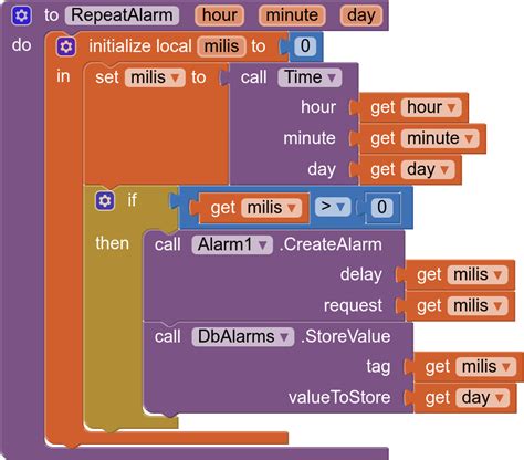 FREE Alarm Extension Extensions MIT App Inventor Community
