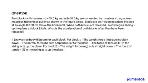 Solved Two Blocks With Masses M] 15 0 Kg And M2 10 0 Kg Are