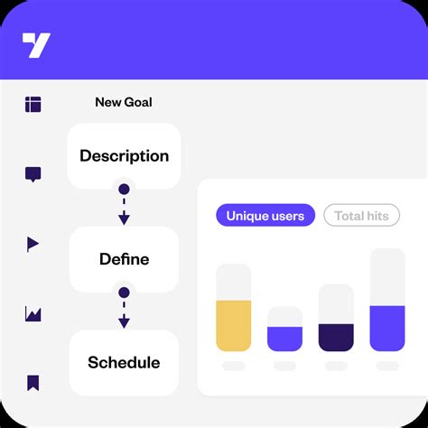 Deriving Value From Information Using AI CX Analytics