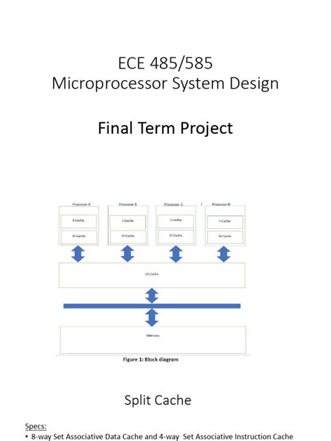 Final Project Ppt Pdf