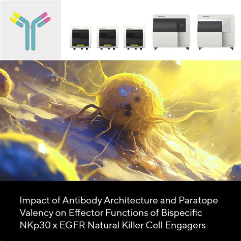 Octet® Affinity Binding Kinetics And Concentration On Linkedin