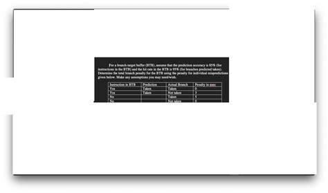 Solved For A Branch Target Buffer Btb Assume That The