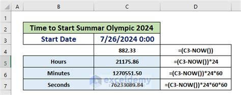 How To Calculate Elapsed Time In Excel 5 Ways Exceldemy