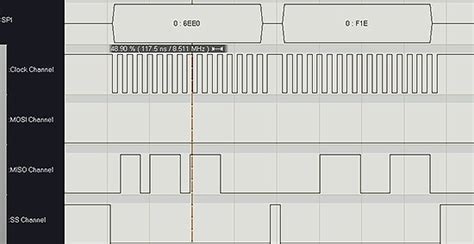 Debugging Serial Interfaces