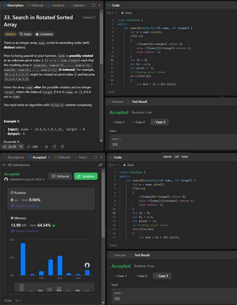 Dhruv Gupta On Linkedin 100daysofcode Codingjourney Leetcode