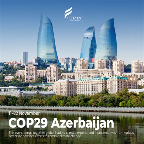 Cop29 Azerbaijan