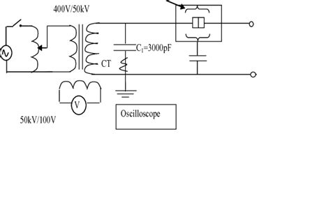 Equivalent Circuit Diagram Of Experimental Setup Download Scientific Diagram