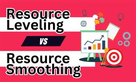 Resource Leveling Vs Resource Smoothing Guide For 2025