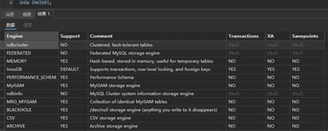 【mysql】二、mysql存储引擎介绍 mysql引擎详解 csdn博客